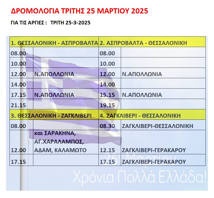 Κ.Τ.Ε.Λ. ΘΕΣΣΑΛΟΝΙΚΗΣ Α.Ε.